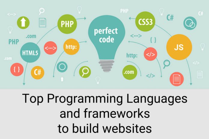 Top 13 Programming Languages to build websites