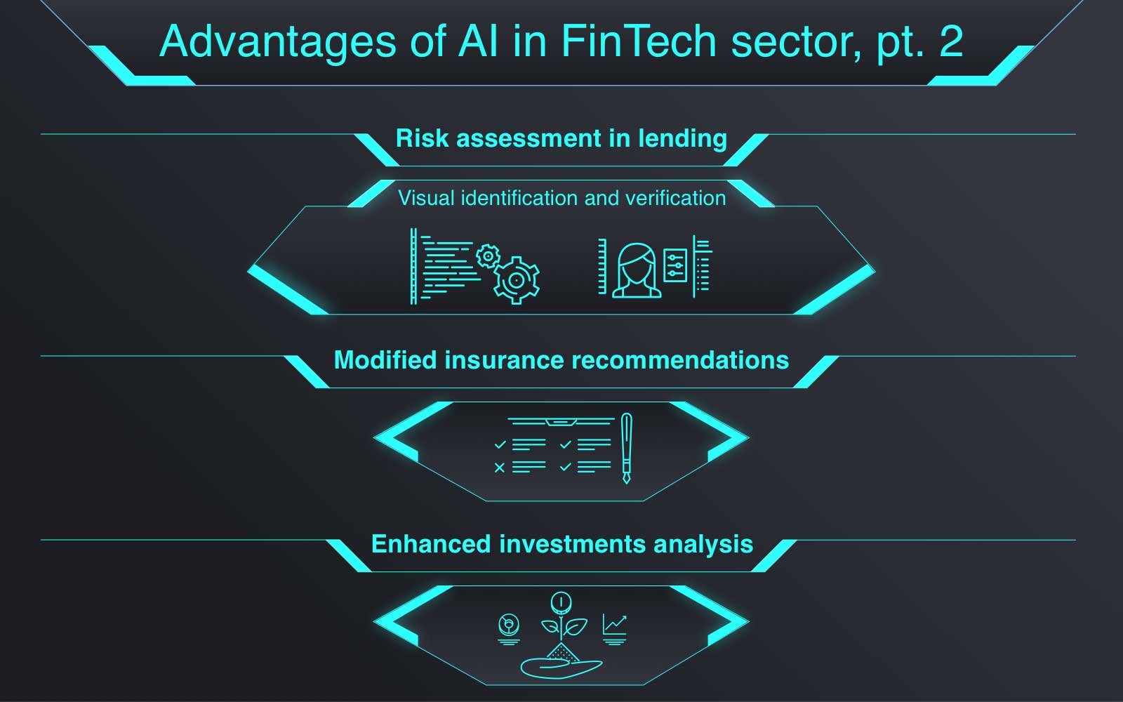 AI in FinTech: 5 Ways How to Improve Financial Industry