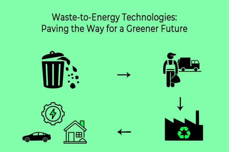 Waste-to-Energy Technologies: The Way for a Greener Future